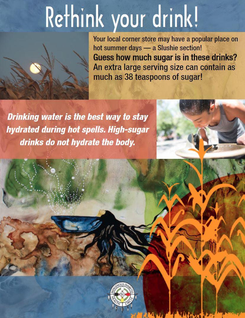 Rethink your drink! – IDHC