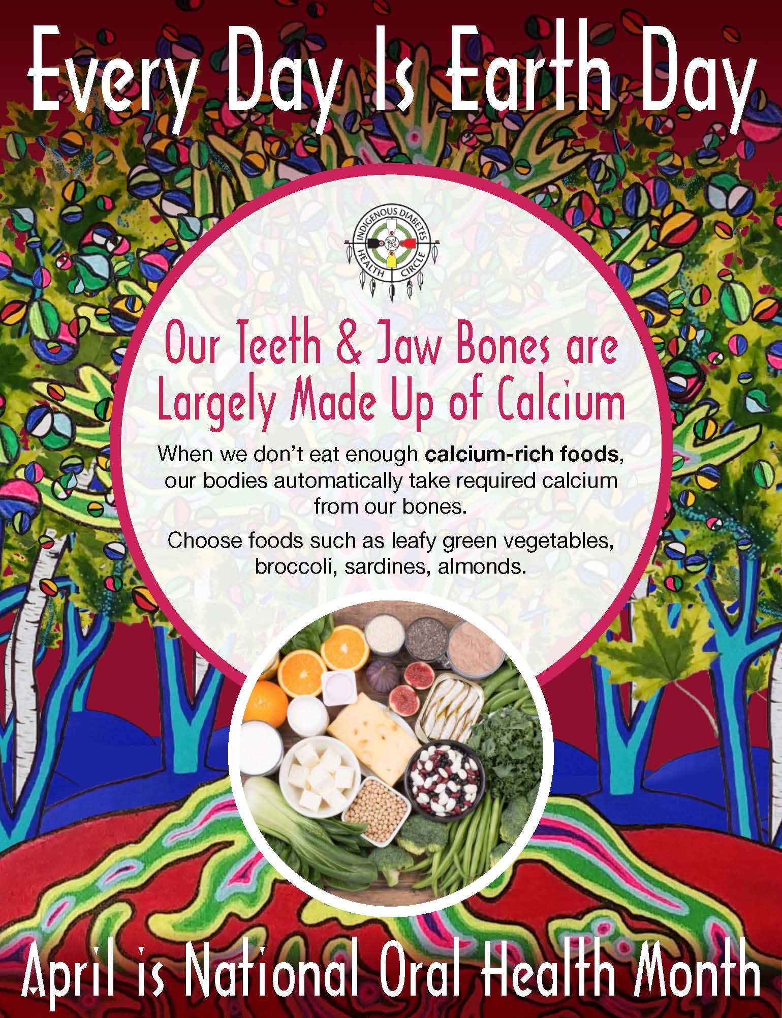 Our Teeth & Jaw Bones are Largely Made Up of Calcium – IDHC