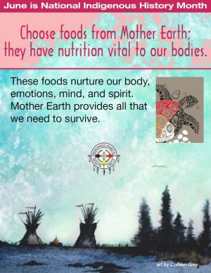 Choose foods from Mother Earth: they have nutrition vital to our bodies ...