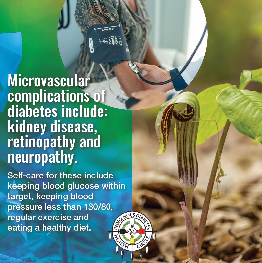 Microvascular complications of diabetes include: kidney disease ...