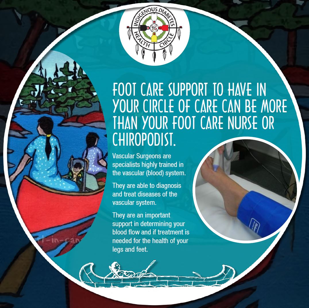 Vascular Surgeons are specialists highly trained in the vascular (blood ...