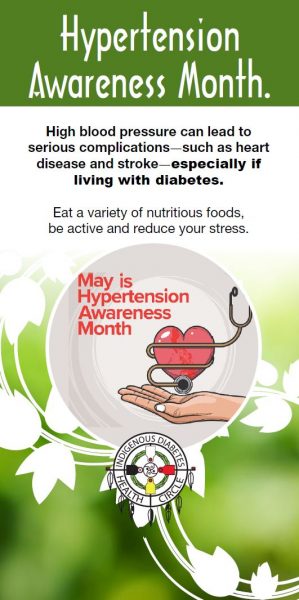 Hypertension Awareness Month. – IDHC