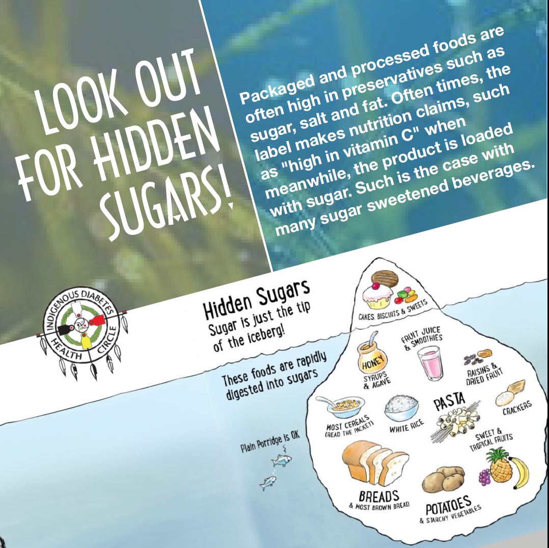 LOOK OUT FOR HIDDEN SUGARS! – IDHC