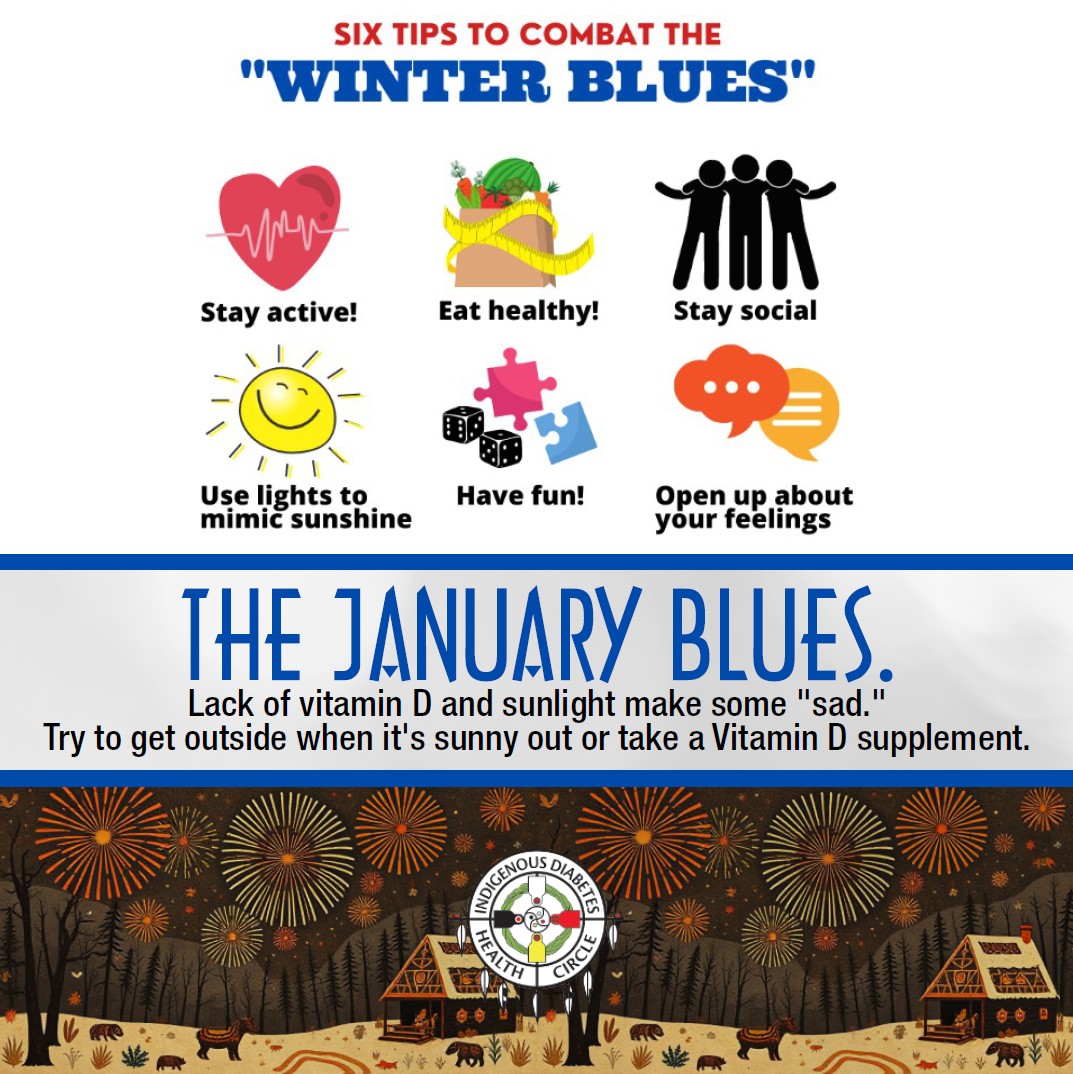 THE JANUARY BLUES. – IDHC